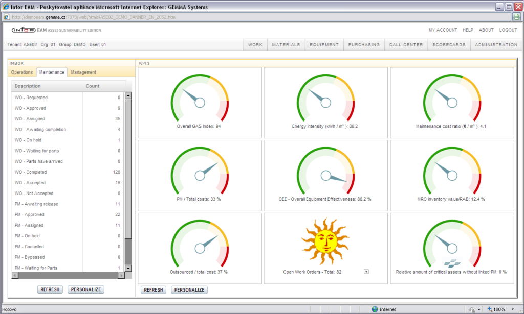 What is EAM Software and How to Make the Most of It - Saving N Spending ... What is EAM Software and How to Make the Most of It - Saving N Spending ...